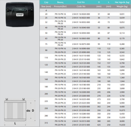 PE Ef Mufta - sarvan group PE (HDPE) Ef (Elektrofuziya)Mufta